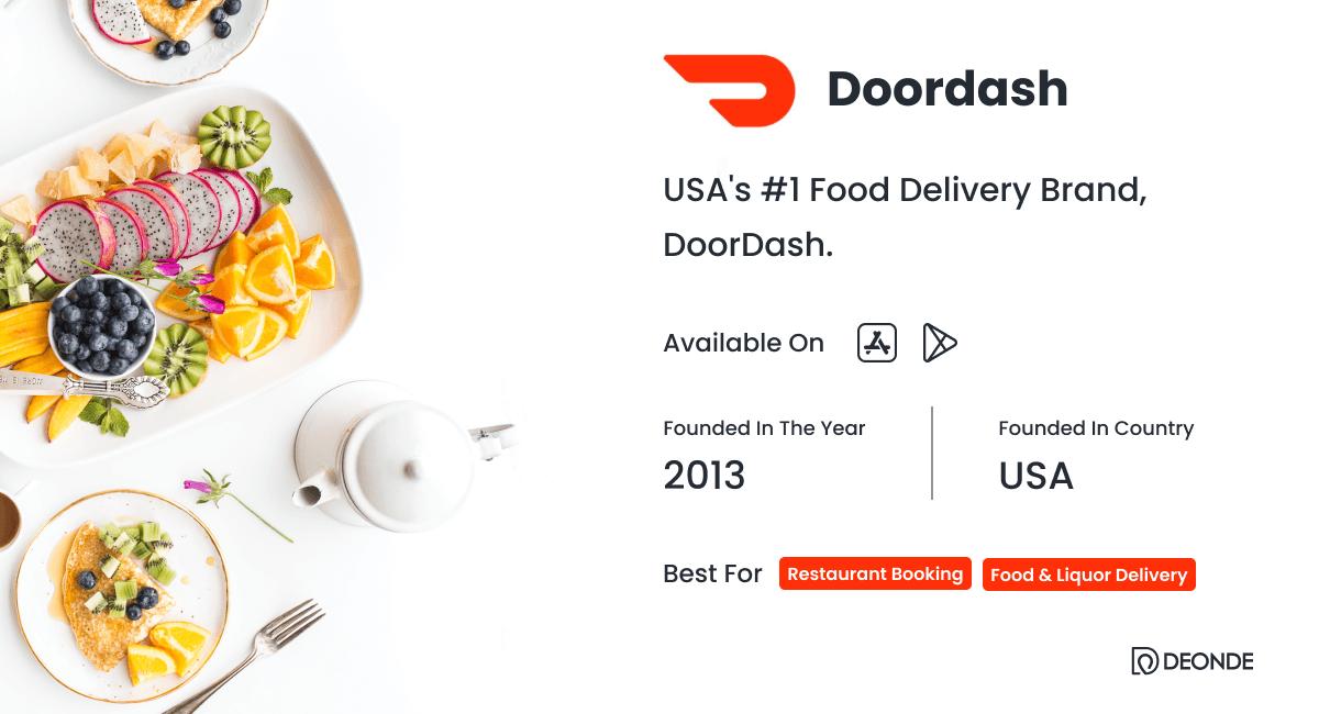 Top 10 Food Delivery Startups In The World