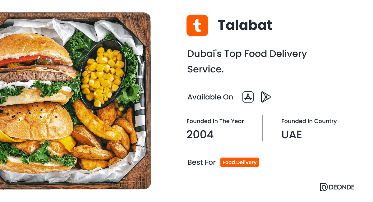 Top 10 Food Delivery Startups In The World