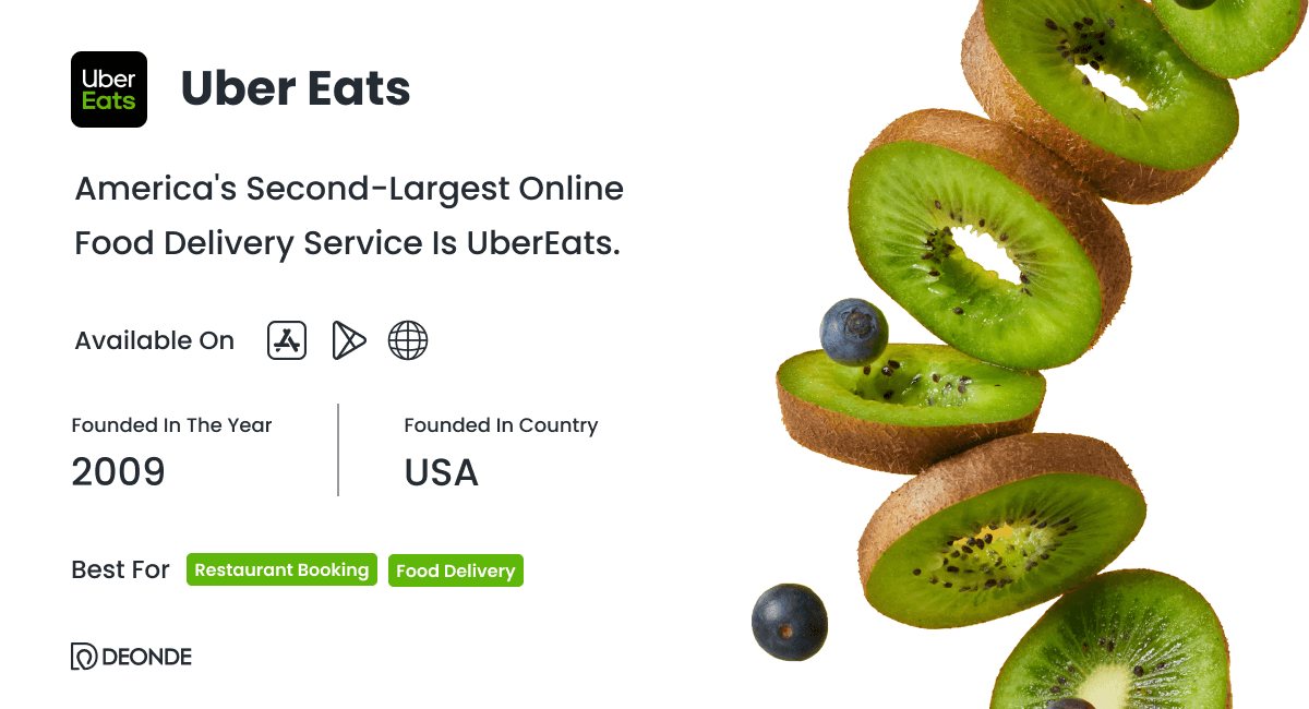 Top 10 Food Delivery Startups In The World