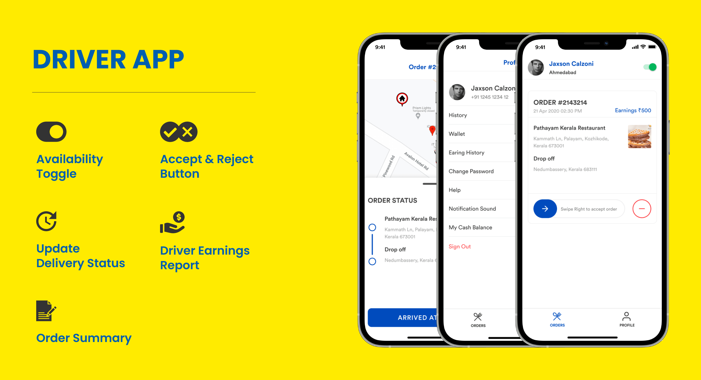 How Bunana Got Momentum in Food & Essentials Delivery Service in Wayanad, Kerala?