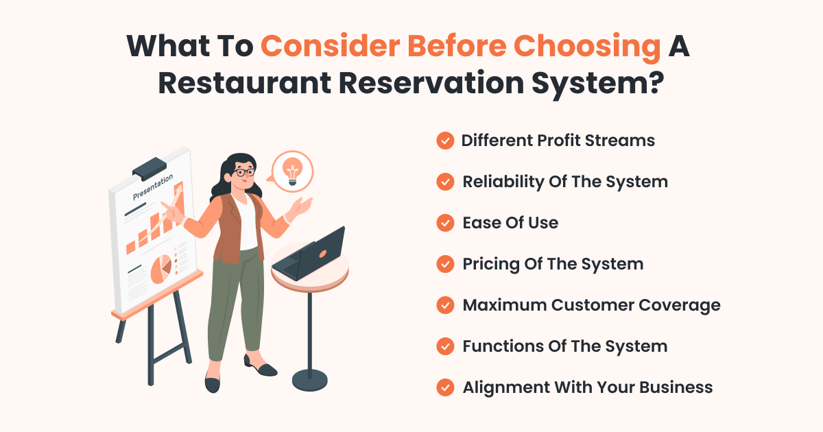 Restaurant Reservation System - A Complete Guide For 2026