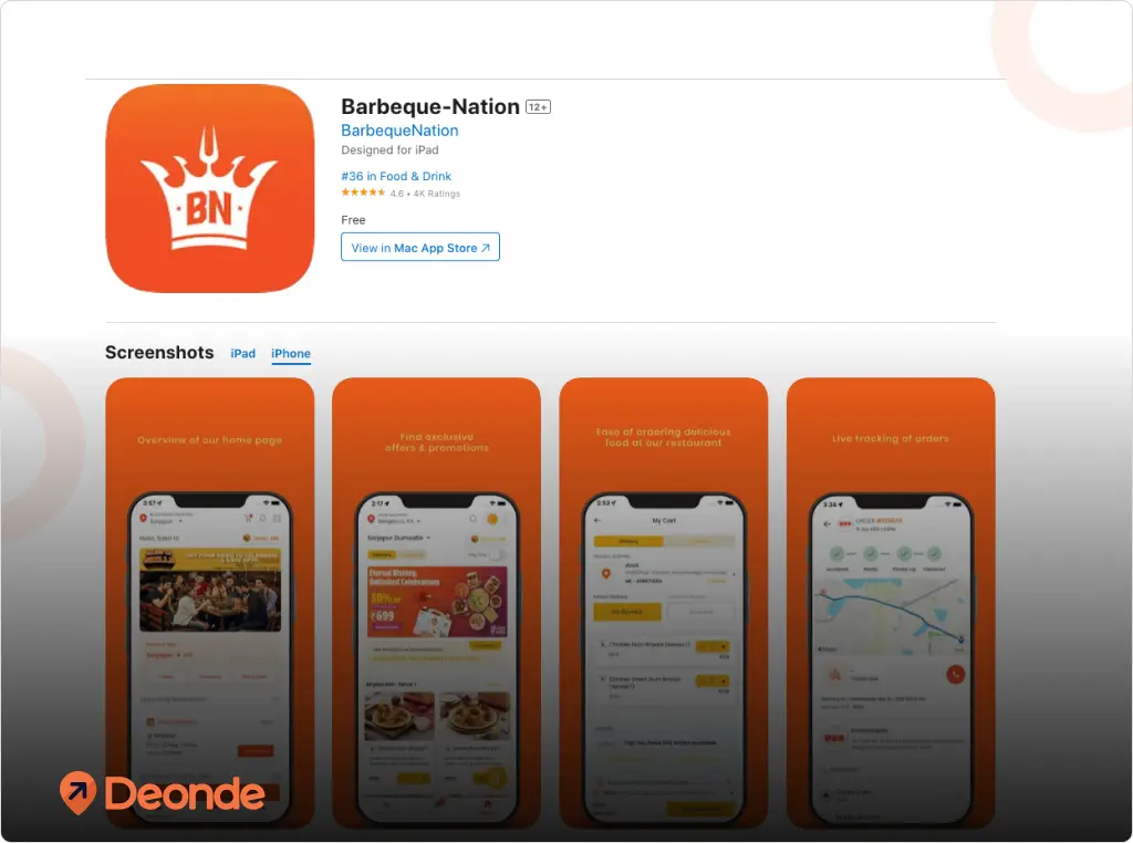 Best 10 Online Food Delivery Apps In India 2025