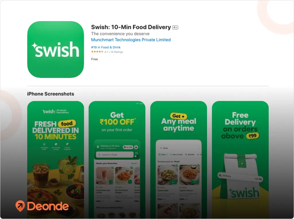 Best 10 Online Food Delivery Apps In India 2025