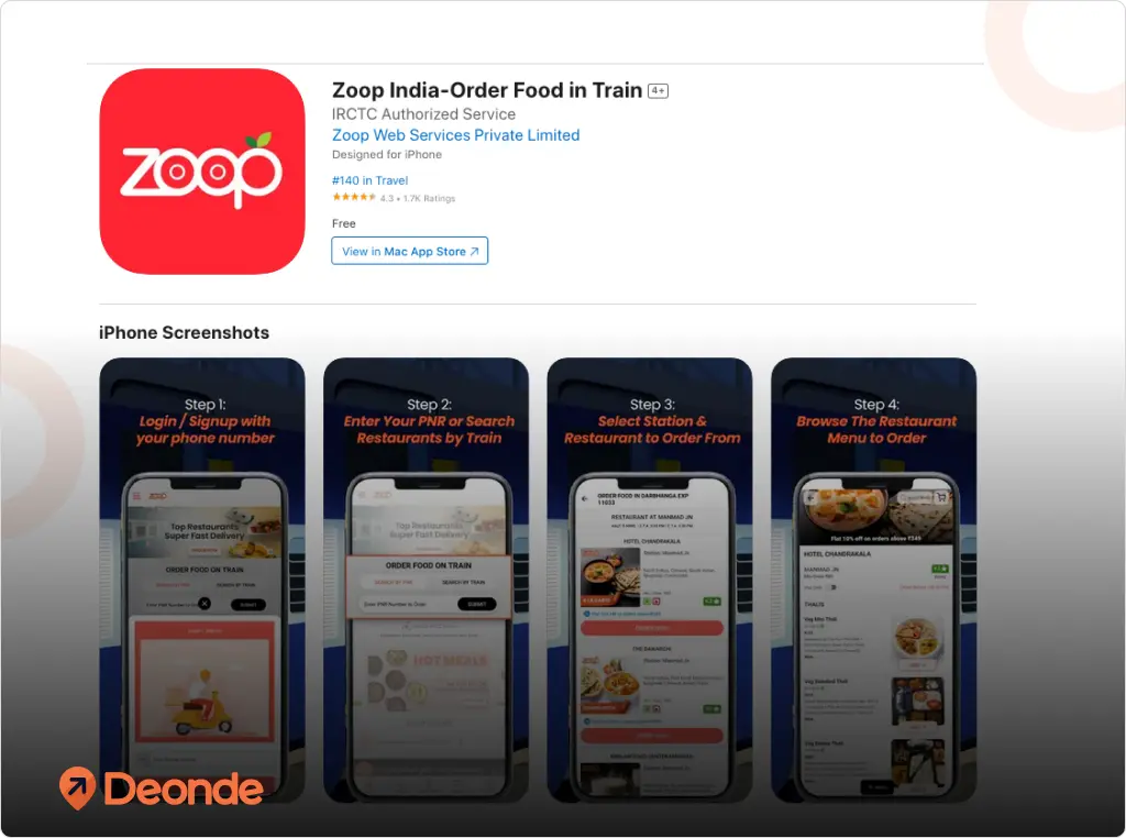 Best 10 Online Food Delivery Apps In India 2025