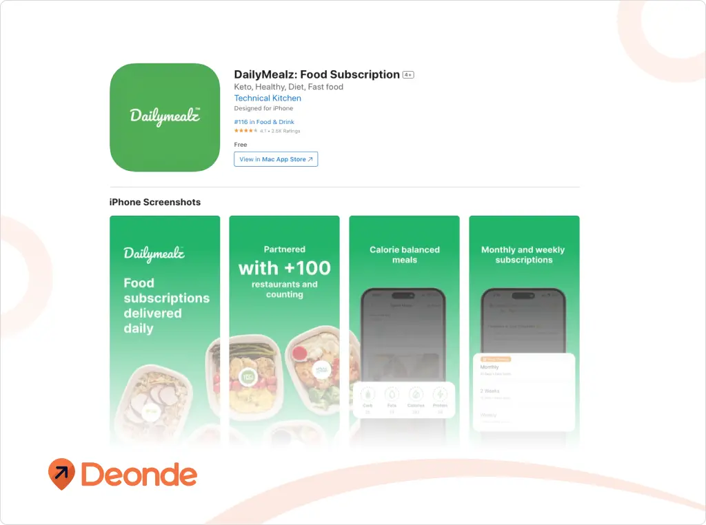 Top Food Delivery Apps In Saudi Arabia (KSA)