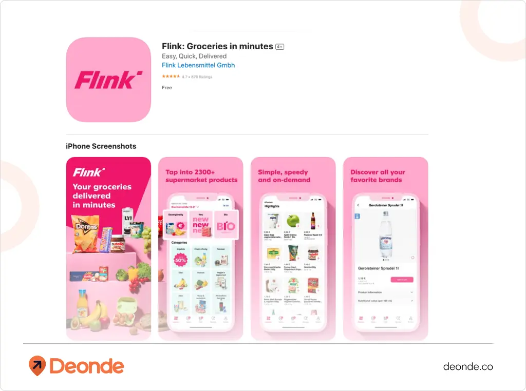 10 Top Grocery Delivery Apps In Germany In 2026 - Deonde