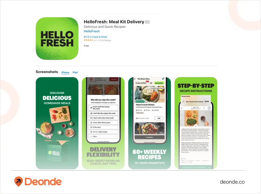 10 Top Grocery Delivery Apps In Germany In 2025 - Deonde