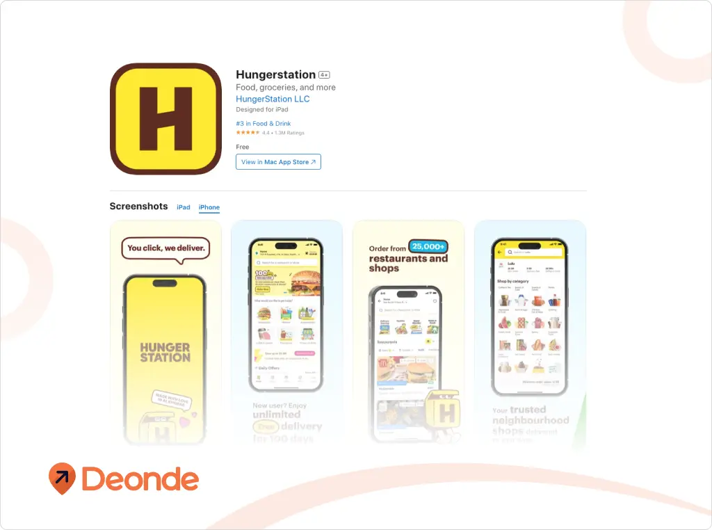 Top Food Delivery Apps In Saudi Arabia (KSA)