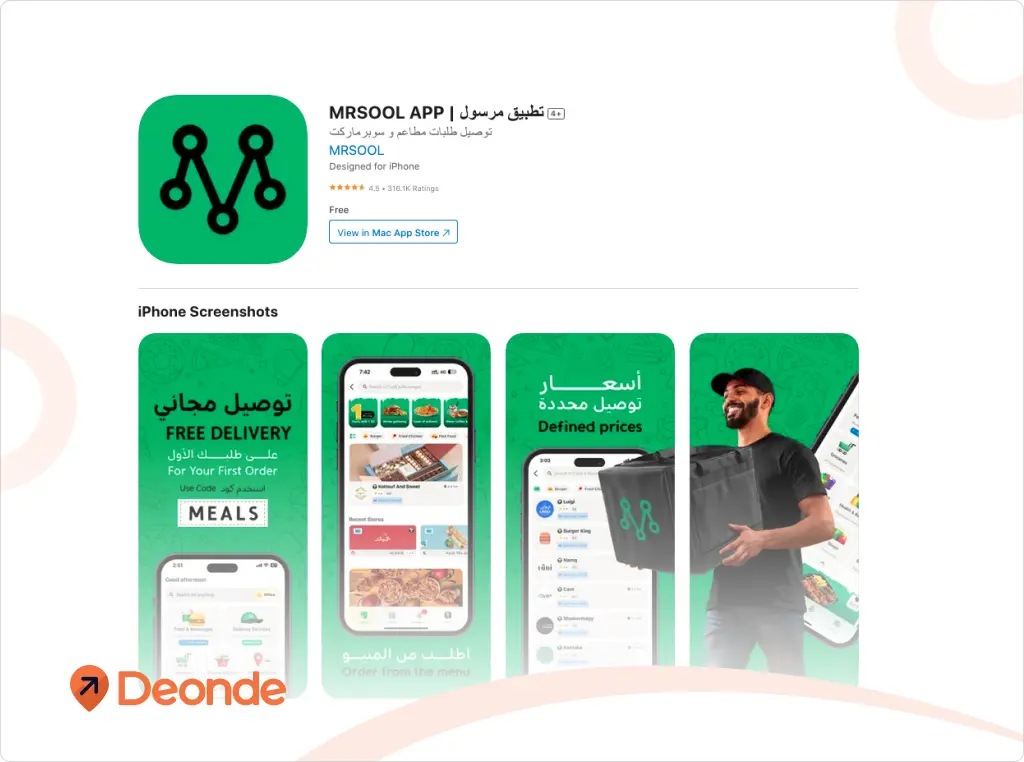 Top Food Delivery Apps In Saudi Arabia (KSA)