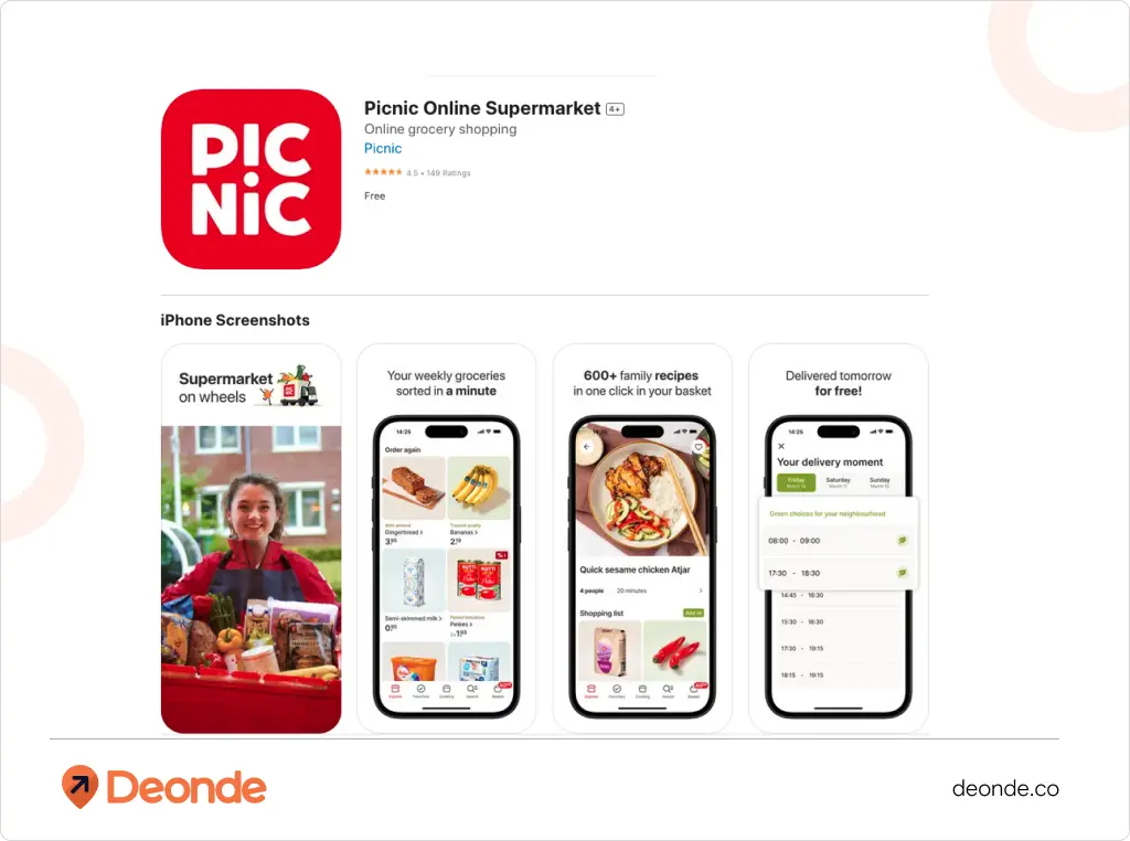 10 Top Grocery Delivery Apps In Germany In 2026 - Deonde