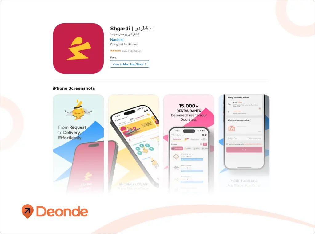 Top Food Delivery Apps In Saudi Arabia (KSA)