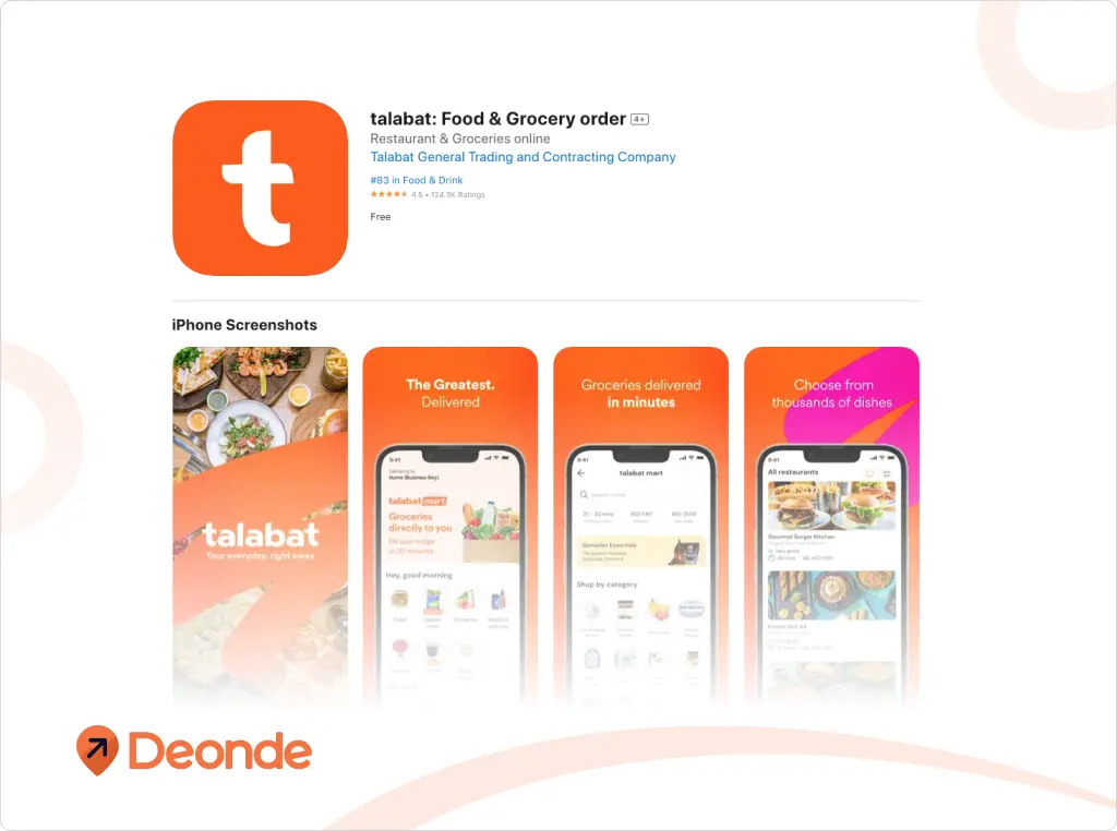 Top Food Delivery Apps In Saudi Arabia (KSA)