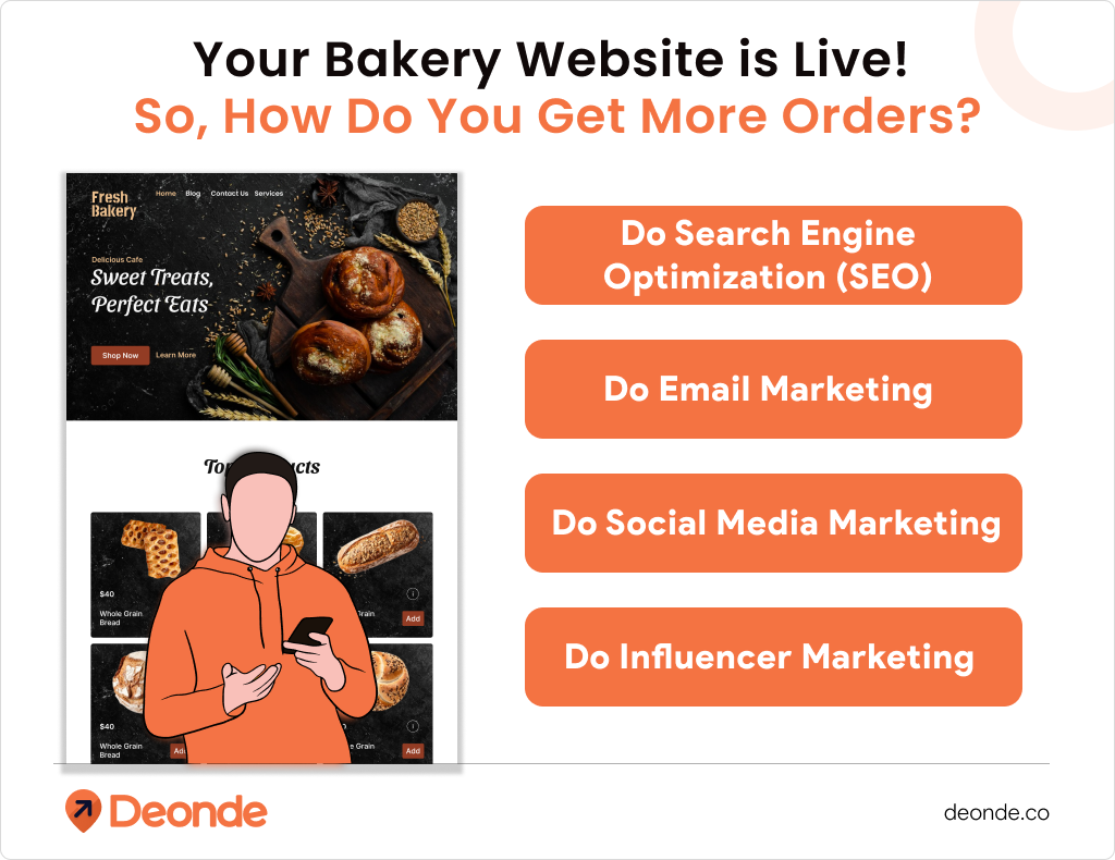 How to Make a Bakery Website: Step-by-Step Guide