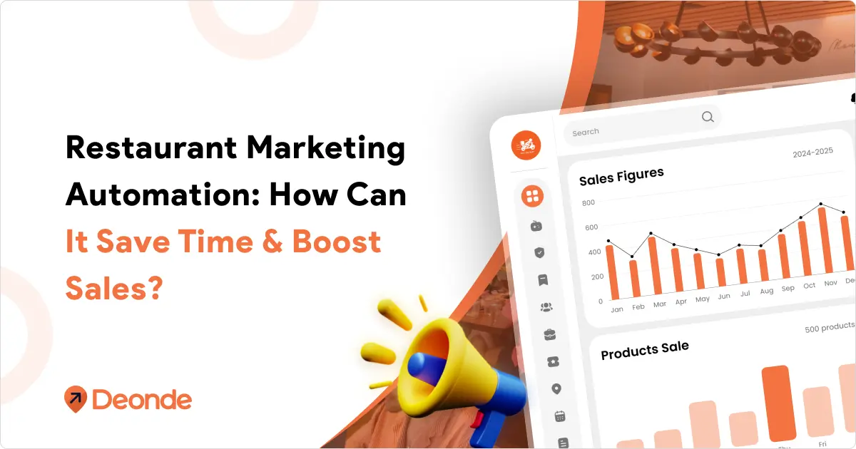 Uber Eats Business Model | How UberEats Makes Money