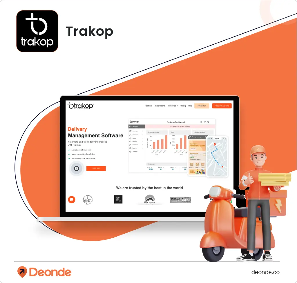 The Best Delivery Management Software Of 2026