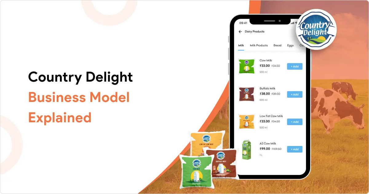 SkipTheDishes Business Model & Revenue Model
