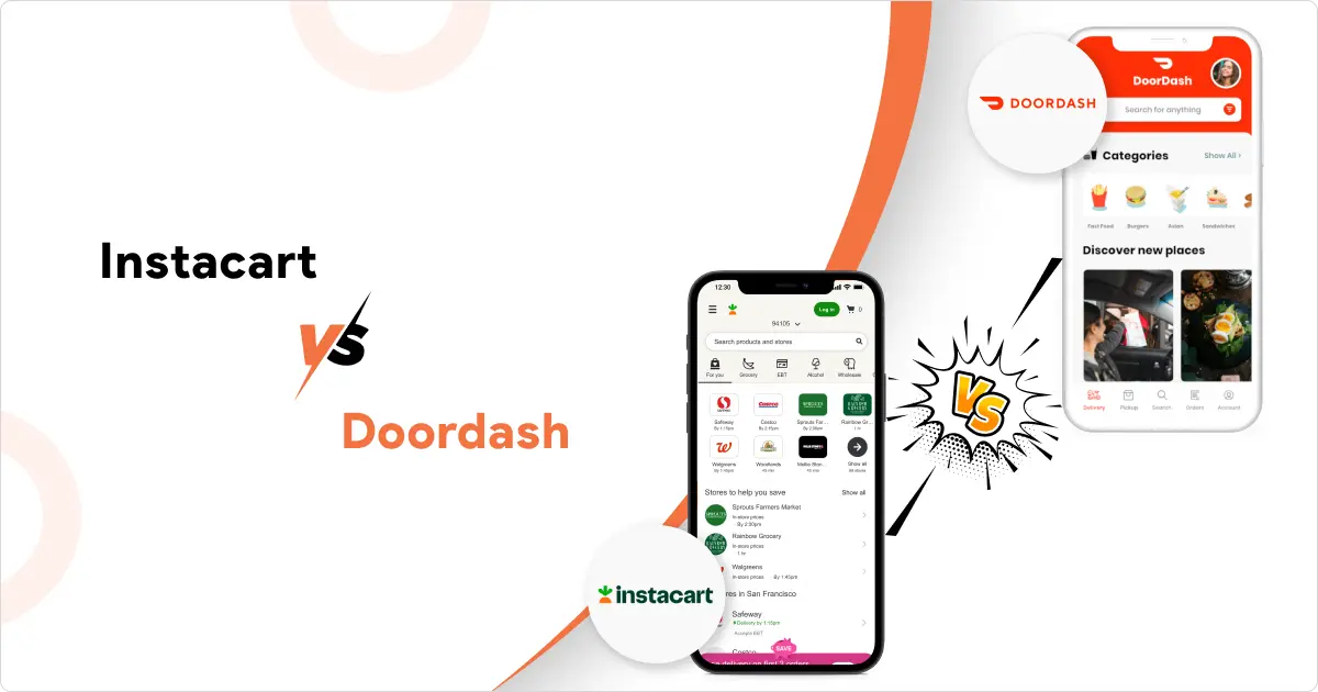 How Does The Food Delivery Apps Algorithm Work