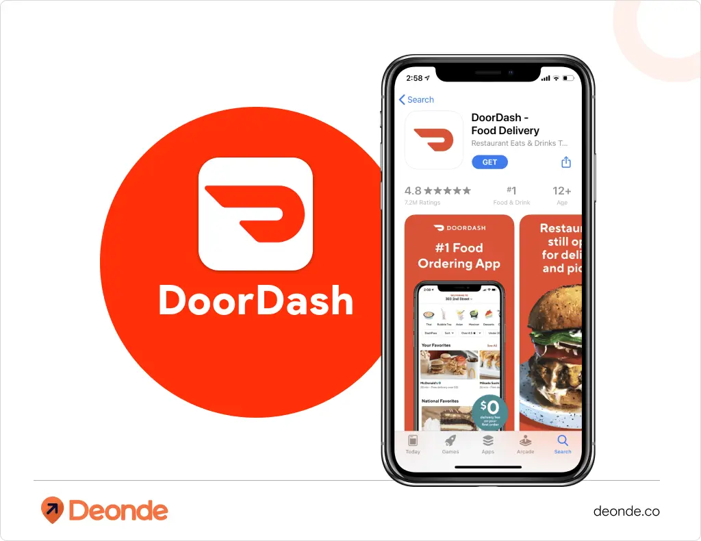 Top Online Food Delivery Apps In USA 2026 top-online-food-delivery-apps-in-usa-2026