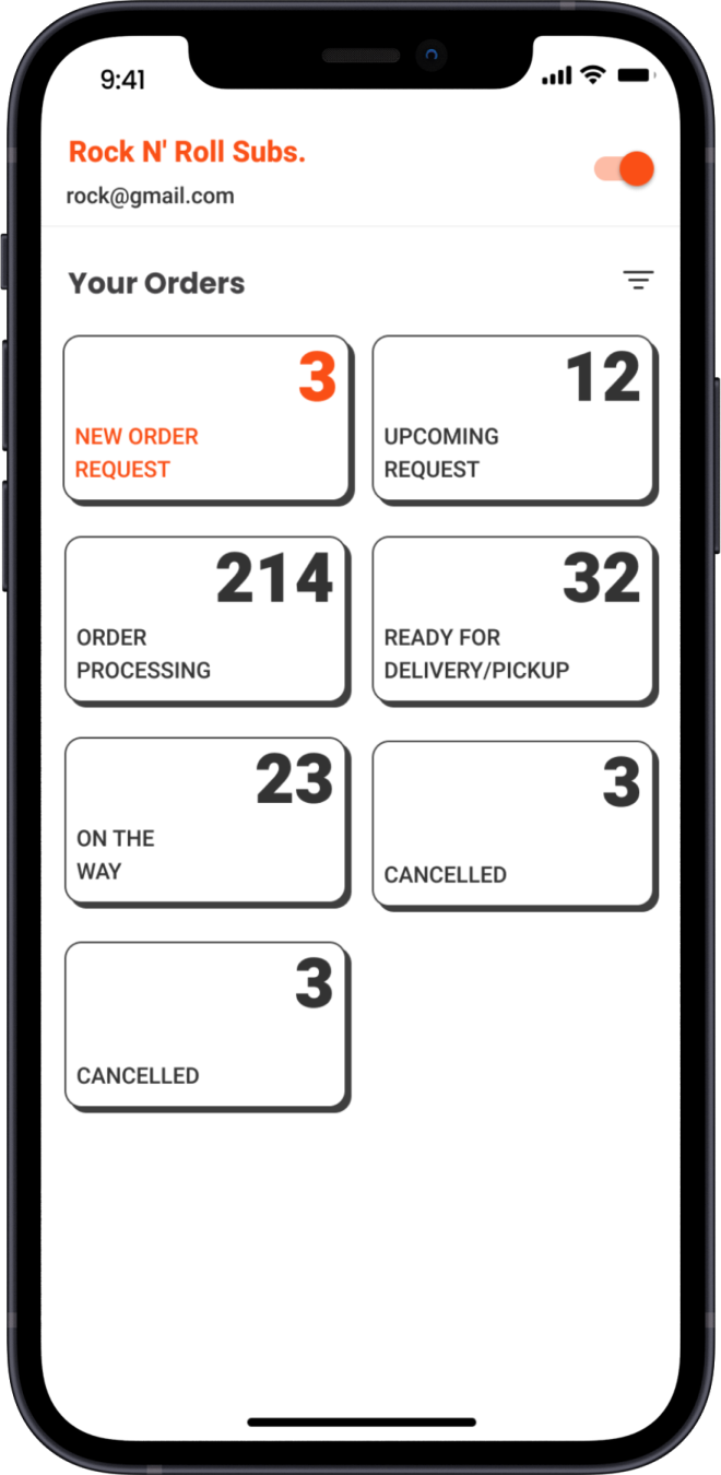 Online Food Delivery Software Solutions | Deonde