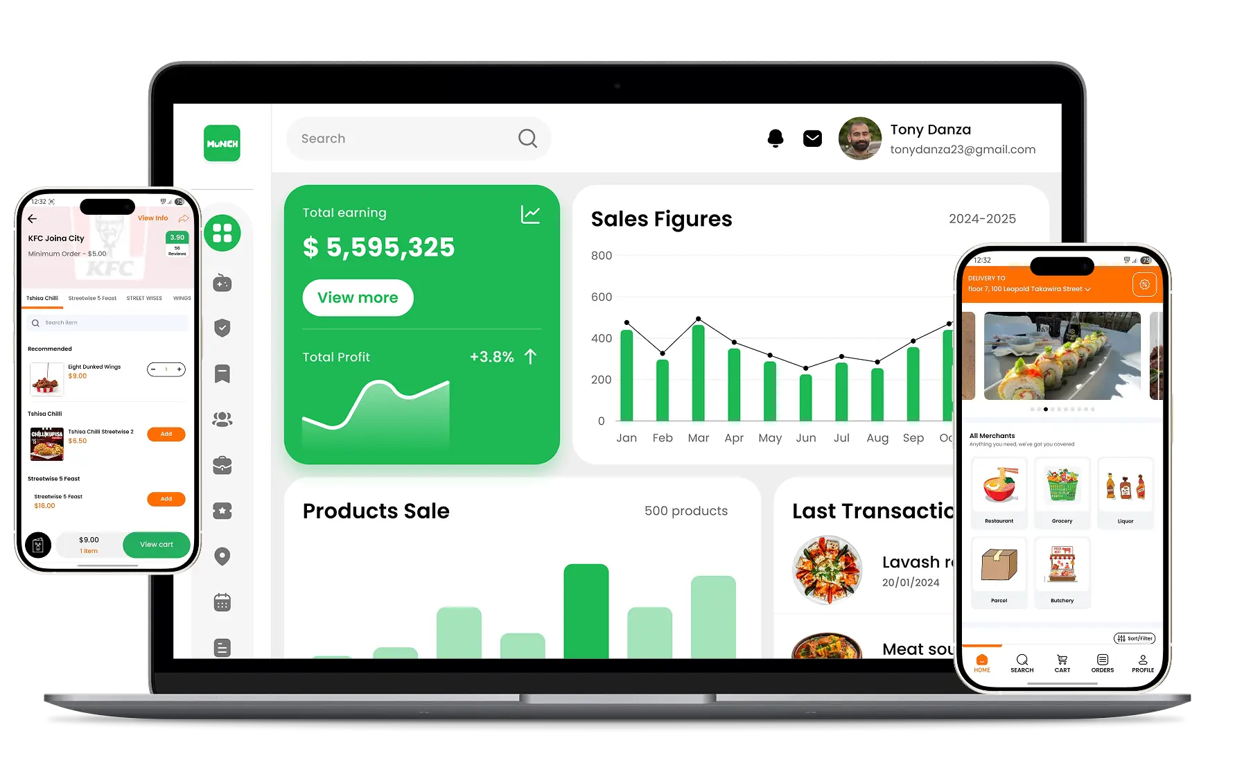 Munch Zimbabwe Case Study | Top Multi Delivery App In Zimbabwe - Deonde